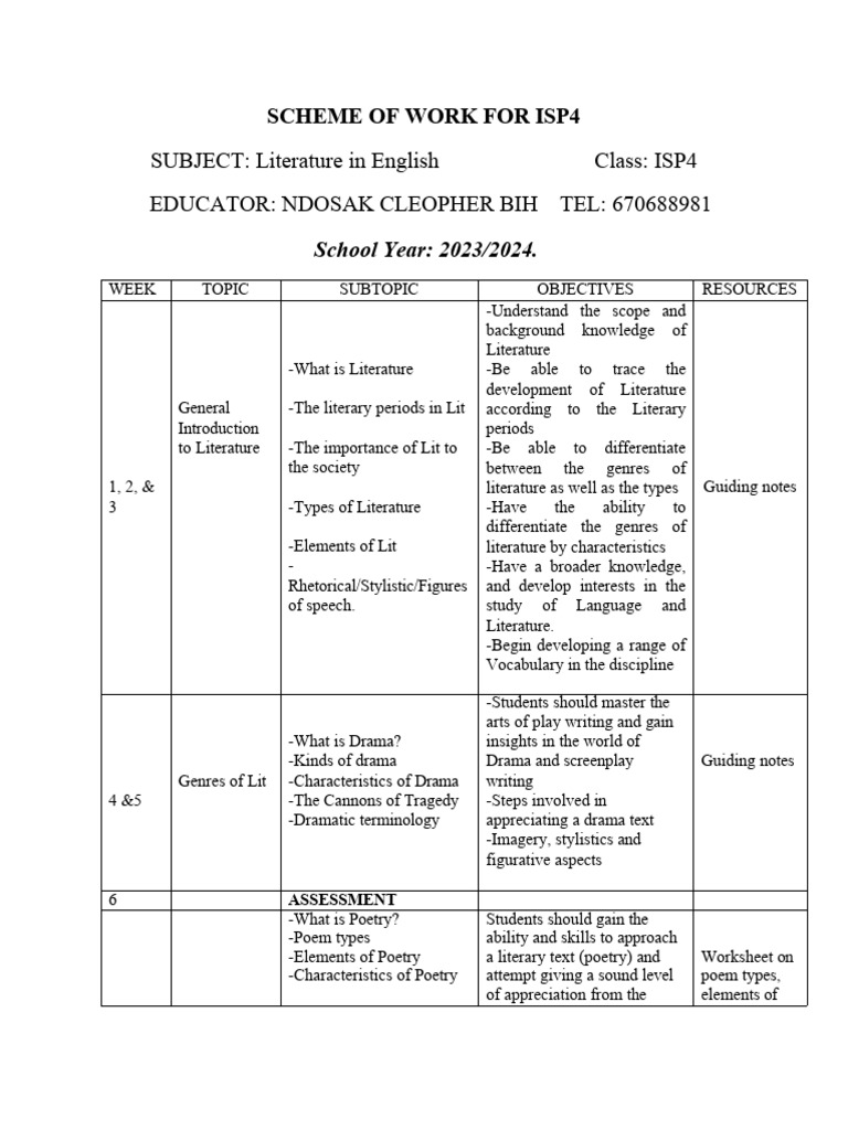 ISP4 Literature Scheme of Work 2023/24 | PDF | Poetry | Writers