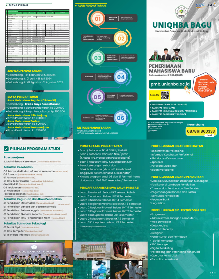 Desain Brosur UNIQHBA | PDF