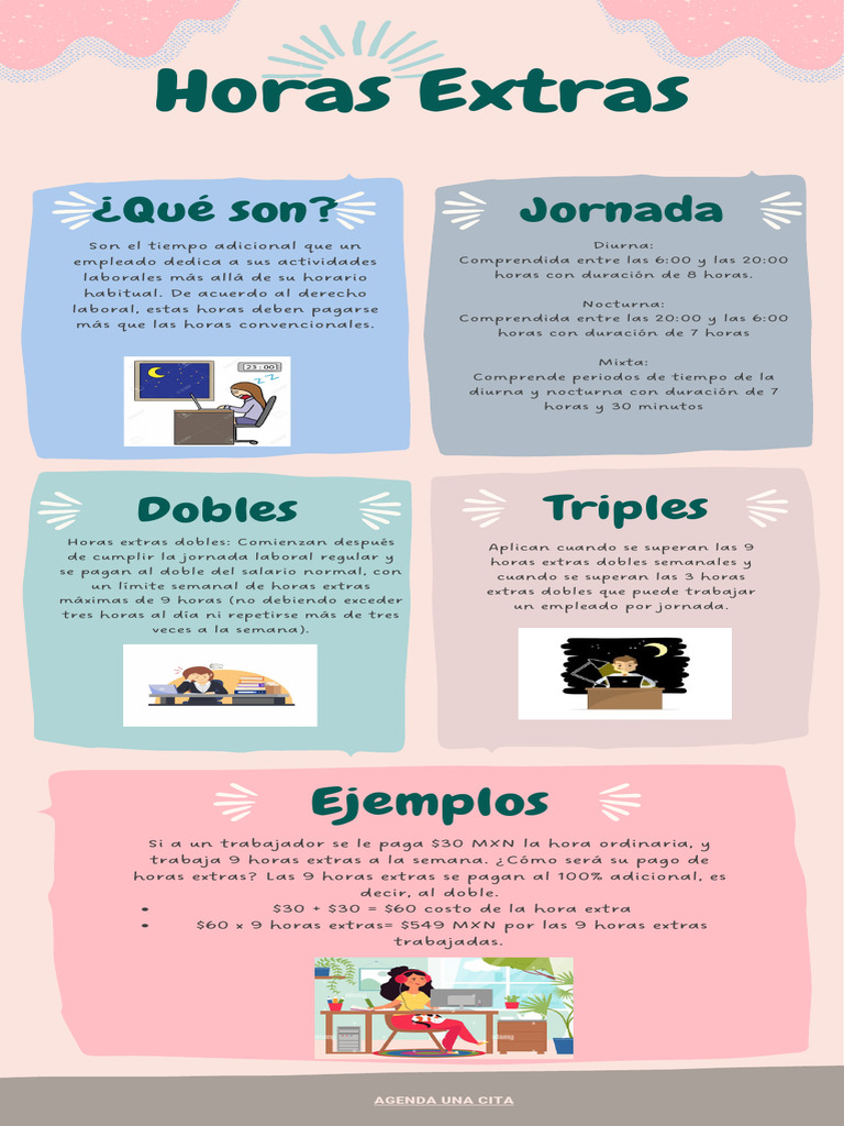 Horas Extrass | PDF