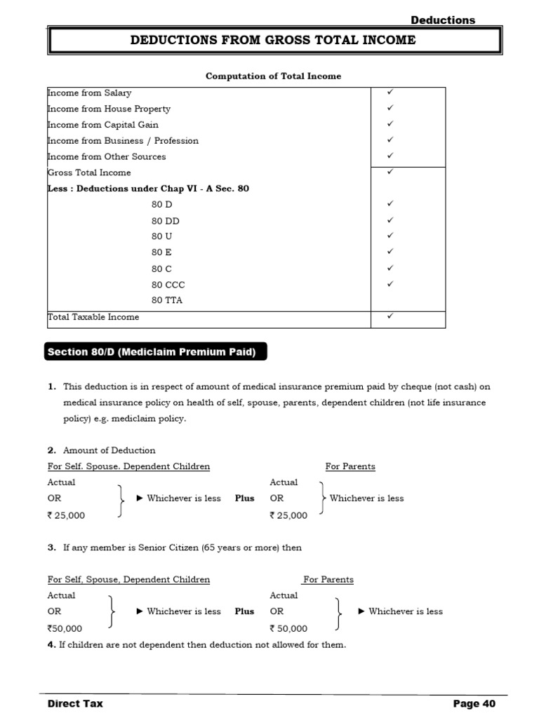 Deduction | PDF | Tax Deduction | Life Insurance