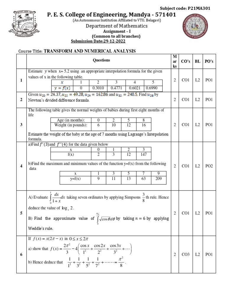 Transform and Numerical Analysis Assignment | PDF | Complex Analysis | Functions And Mappings