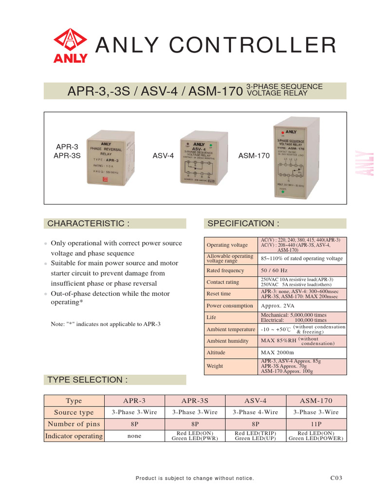 Apr Va | PDF | Alternating Current | Relay