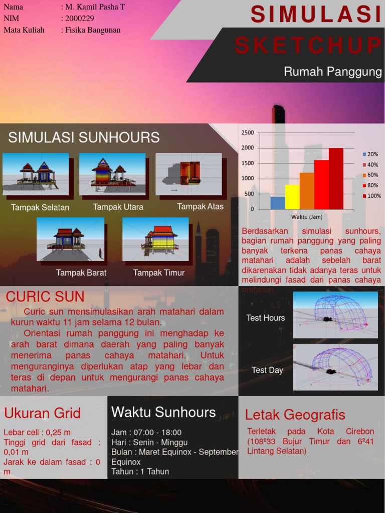 M. Kamil Pasha T - Poster Simulasi SketchUp | PDF