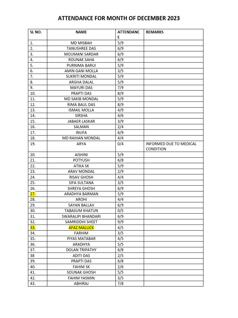 December Attendance | PDF