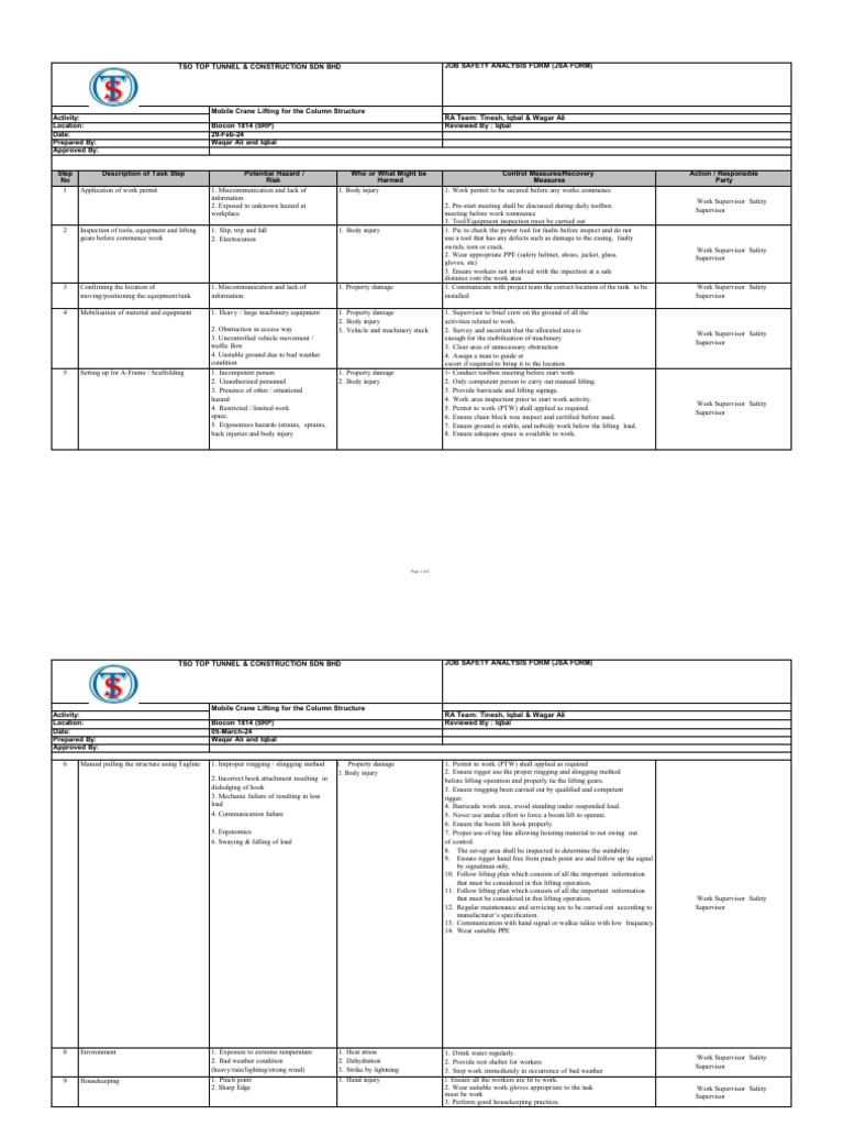 JSA - Structure Lifting Plan | PDF | Safety | Occupational Safety And Health