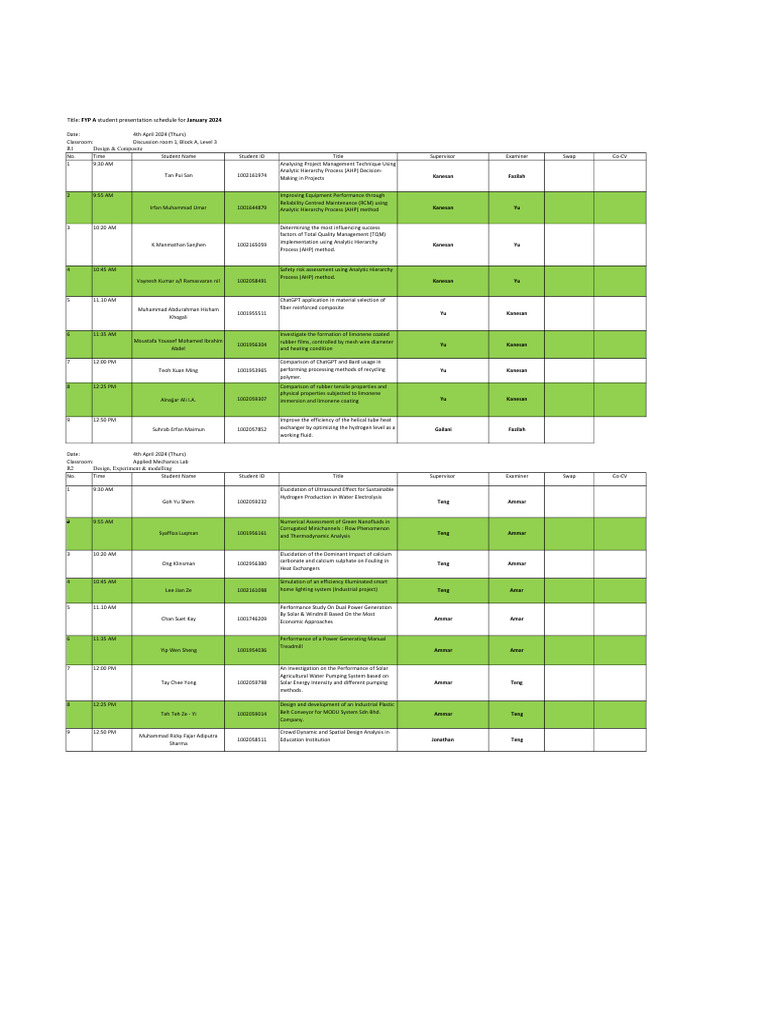 2024-01 FYP A Presentation Schedule | PDF | Physical Sciences | Applied And Interdisciplinary ...
