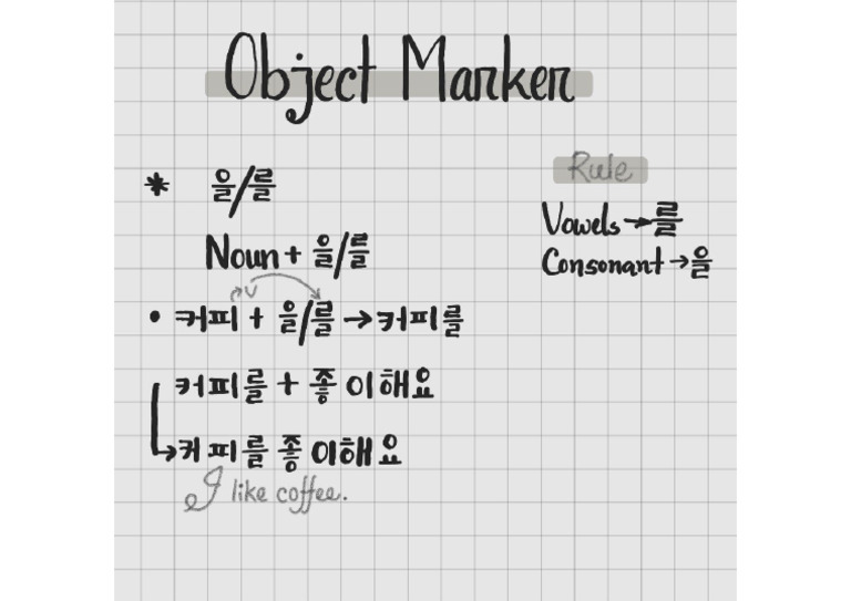 Object Marker | PDF