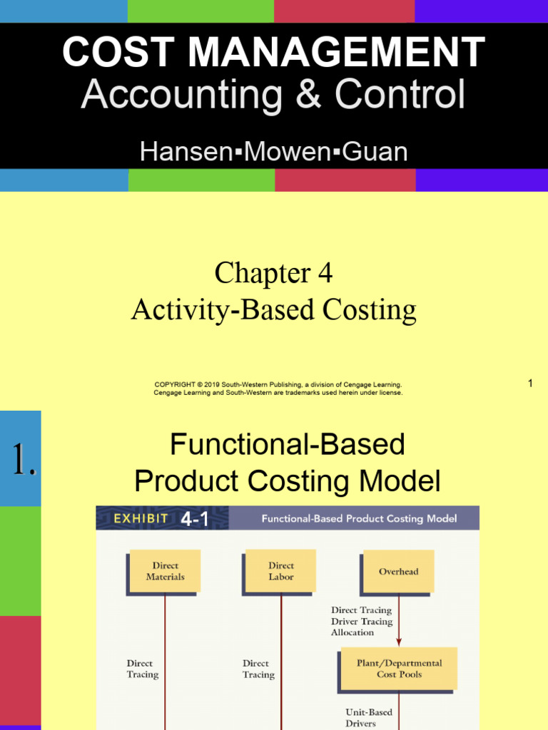 Ch04Hansen6e ABC | PDF | Accounting | Economies