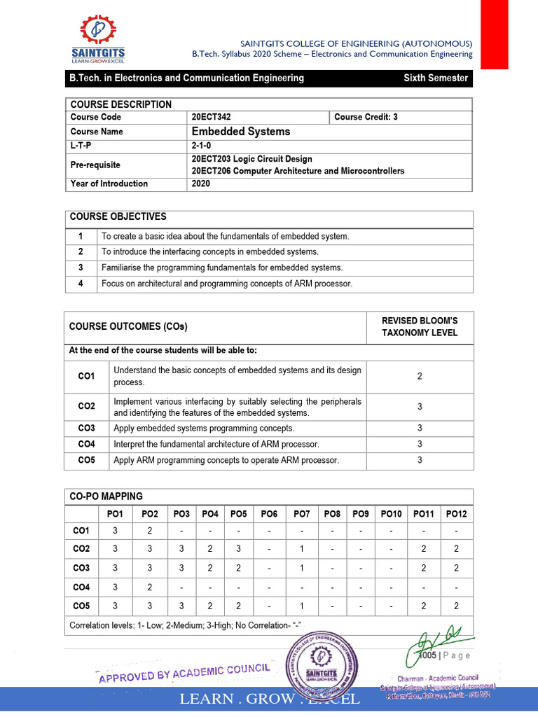 B.Tech Third Year Syllabus - EMBEDDED SYSTEMS | PDF | Embedded System | Central Processing Unit