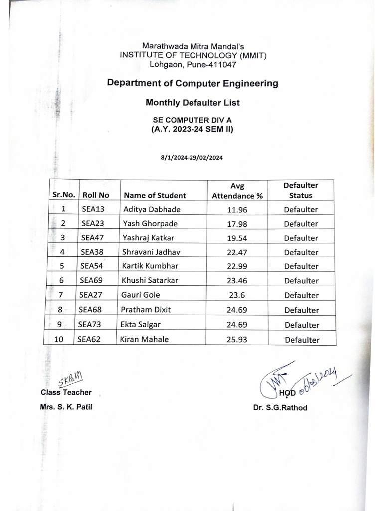 SE A Defaulter Students List | PDF