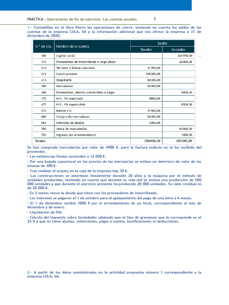 Ejercicios de Cierre Contable | PDF | Dividendo | Business
