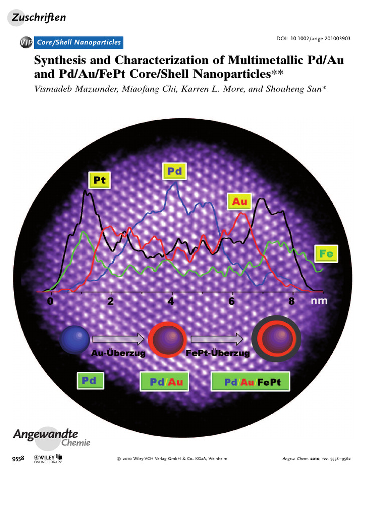 2010-Synthesis of Core Shell Pd-Au | PDF | Palladium | Catalysis