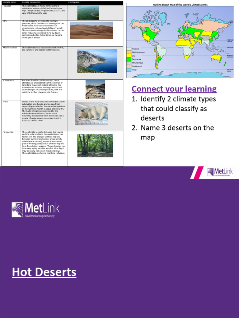 11.hot Deserts | PDF | Desert | Atmospheric Circulation