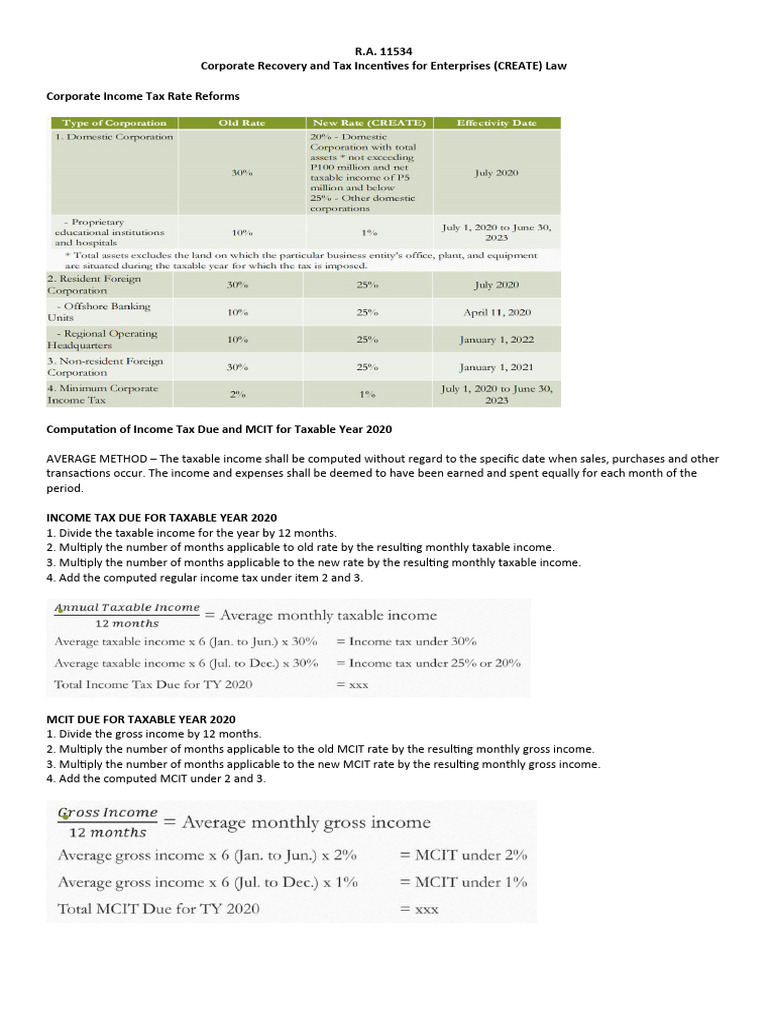 RA 11534 | PDF | Dividend | Taxes
