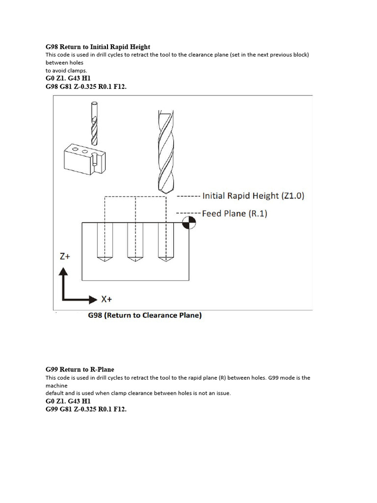 G98 Return To Initial Rapid Height Pdf