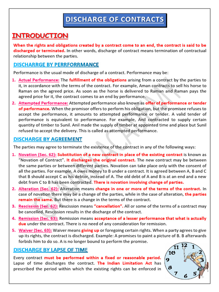 Discharge of Contracts Explained | PDF | Breach Of Contract | Private Law