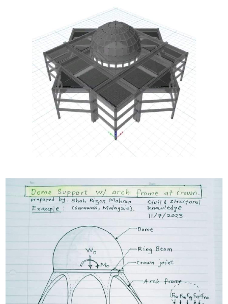 Structure Analysis For Dome Support | PDF