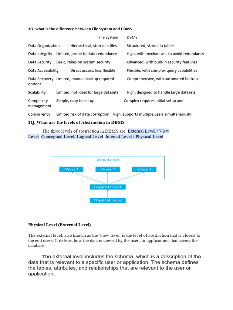 dbmsviva | PDF | Databases | Database Schema