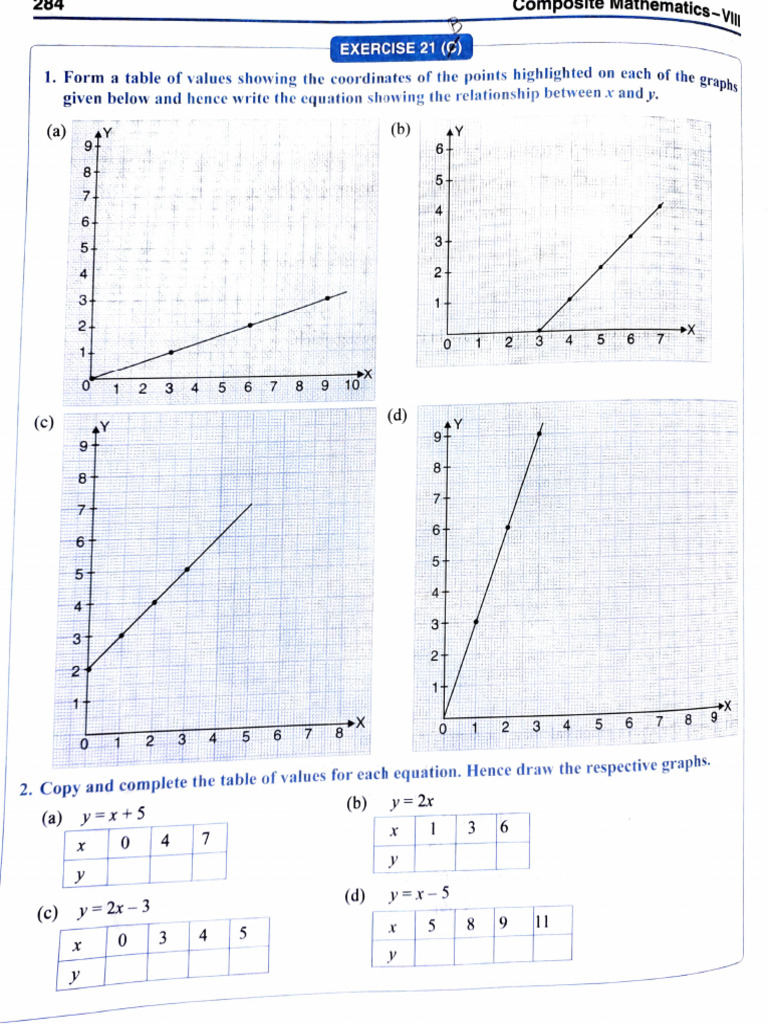 Adobe Scan 30-Jan-2024 | PDF | Cartesian Coordinate System | Speed