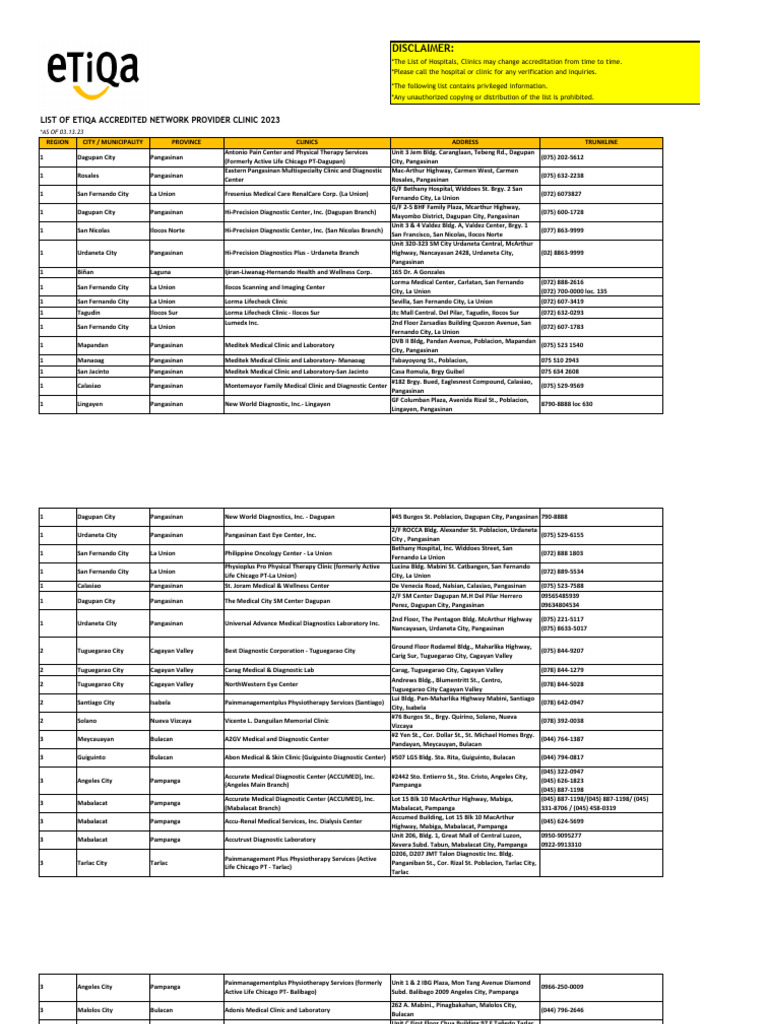 Etiqa Accredited Clinics As of 031323 | PDF | Medicine | Health Sciences
