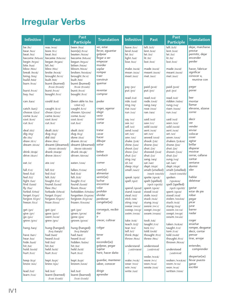 IRREGULAR VERBS LIST | PDF | Language Mechanics | Grammatical Conjugation