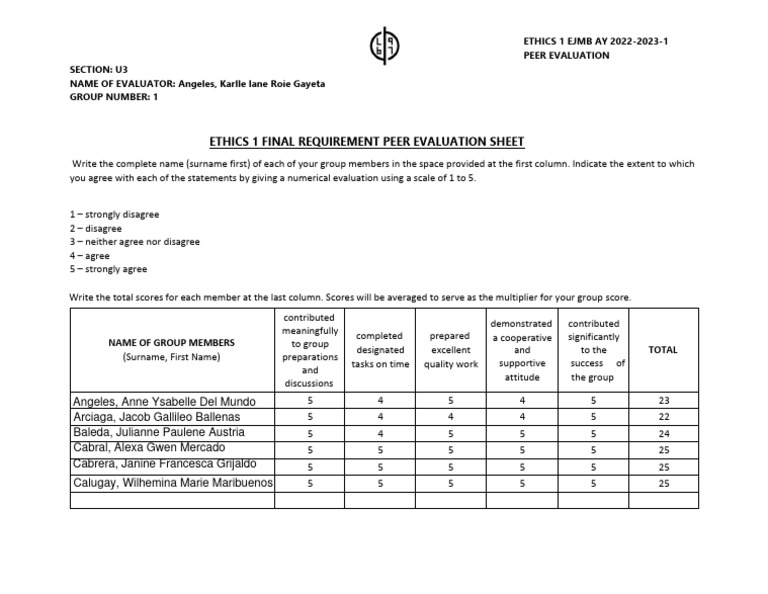 Ethics 1 Final Requirement Peer Evaluation Sheet | PDF