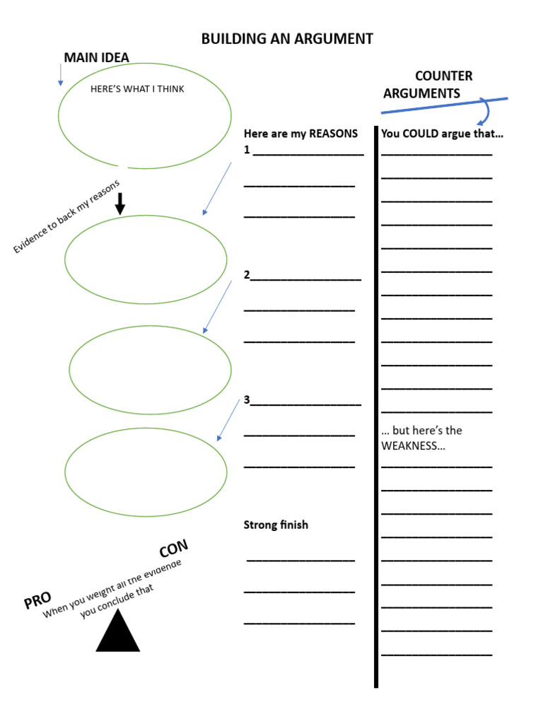 BUILDING AN ARGUMENT Outliners | PDF