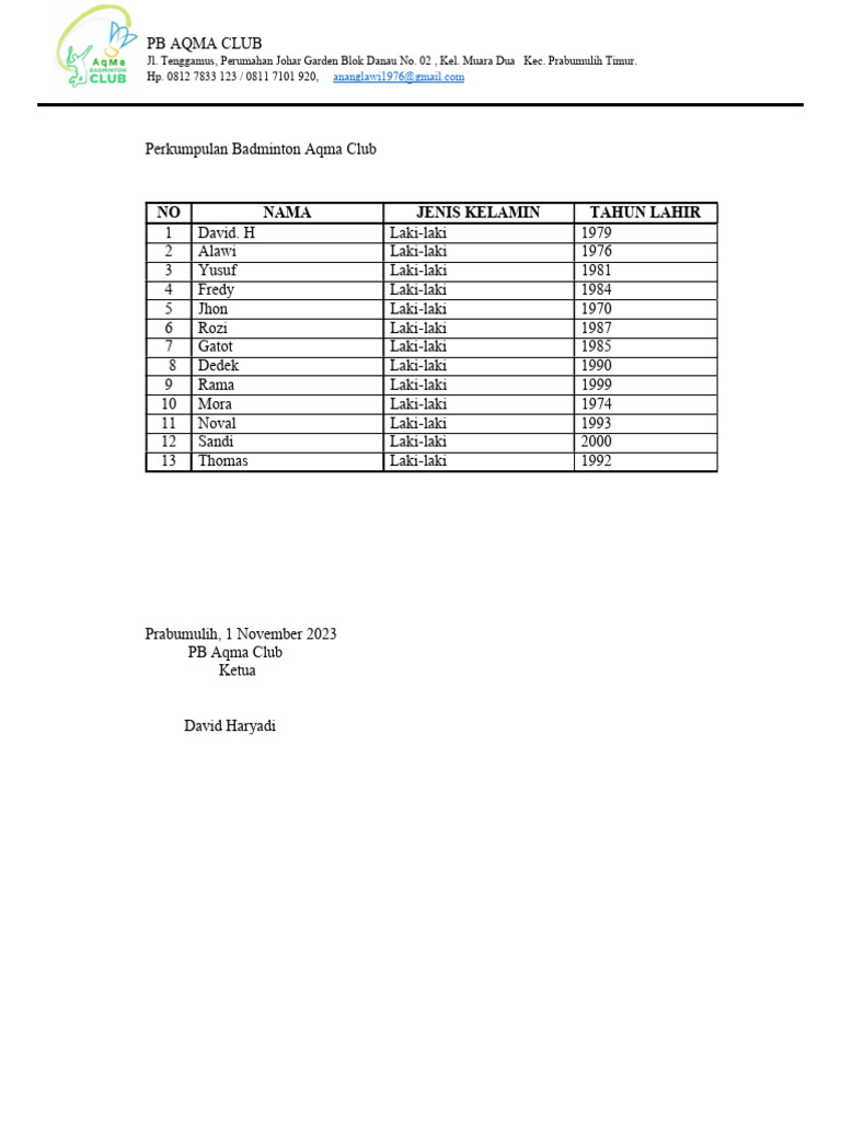 permohonan menjadi anggota PBSI 1 | PDF