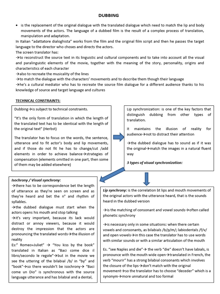 dubbing 2 | PDF | Translations | English Language