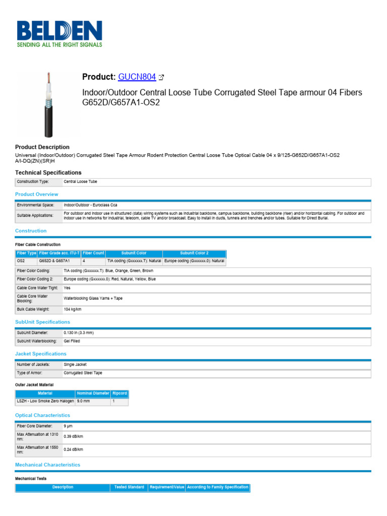 GUCN804 Techdata | PDF