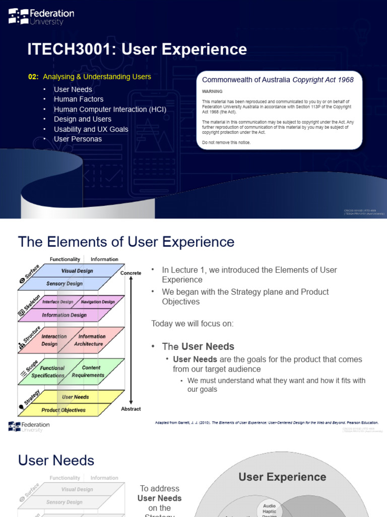 ITECH3001-Lecture02-Analysing and Understanding Users | PDF | Human–Computer Interaction | Usability