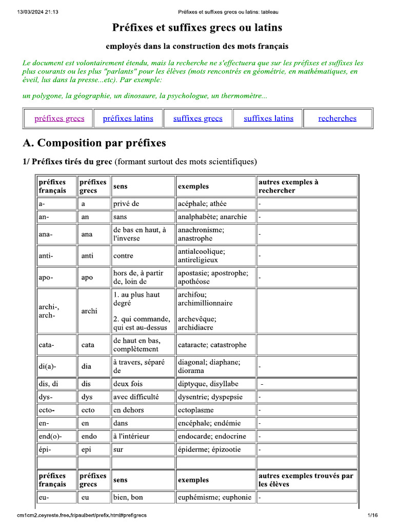 Préfixes, Surfixes | PDF