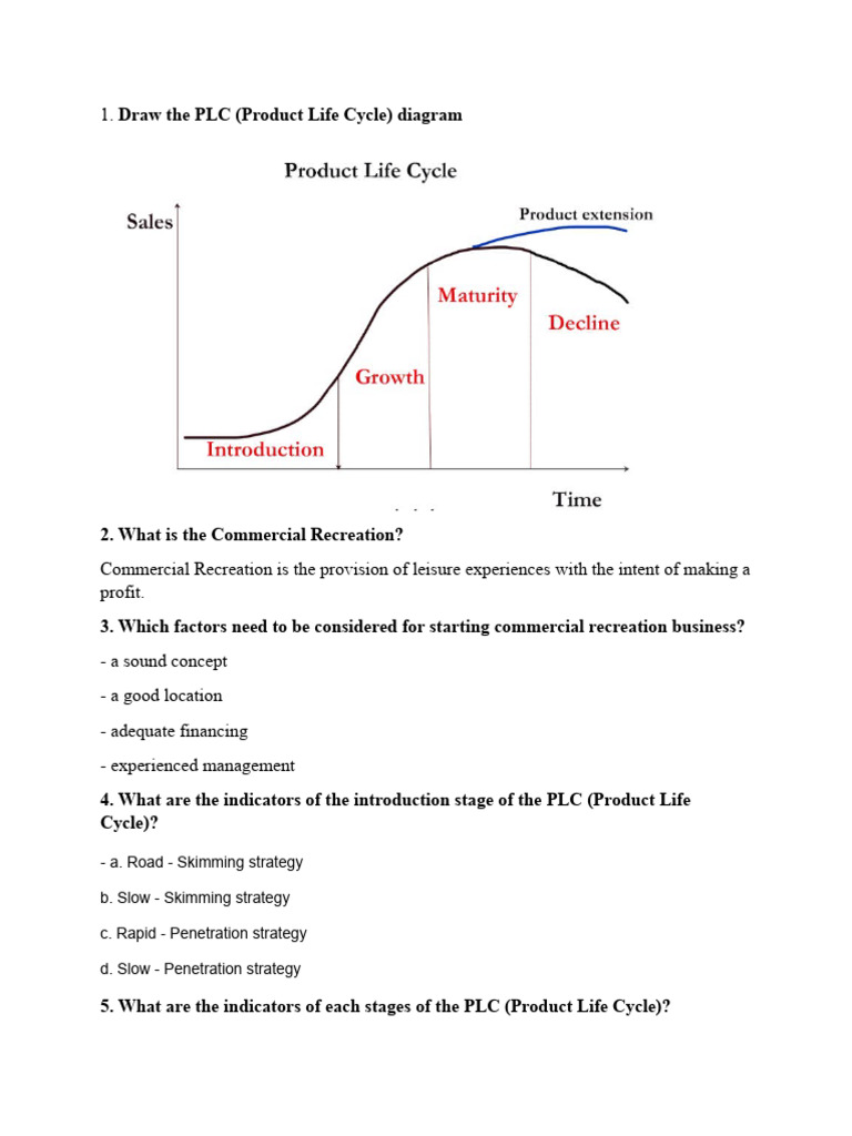 Quiz Final Exam Commercial Recreation Managament | PDF | Demand | Price ...