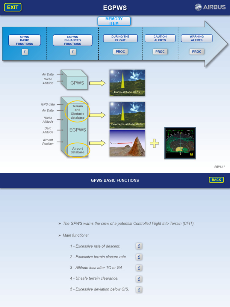 EGPWS | PDF | Aviation | Aerospace