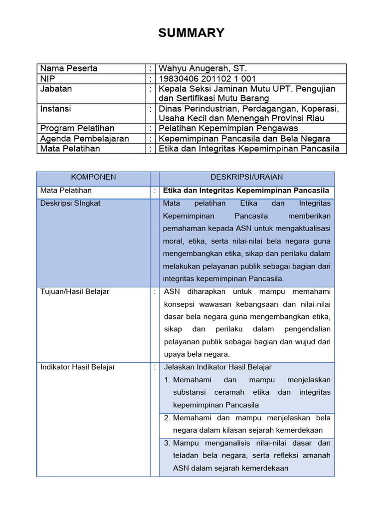 Summary - PKP-1-1-2021 - Wahyu A - 1A | PDF
