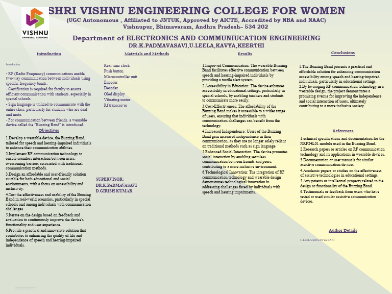 Poster Presentation 2024 - 3X4 Template | PDF | Usability | Communication
