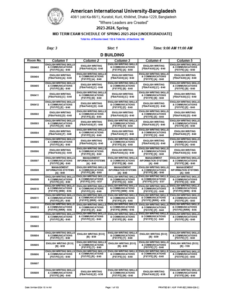 Day 3 Slot 1 SPR 23 24 Update | PDF