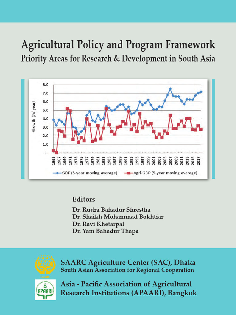 Agricultural Policy and Program | PDF | Agriculture | Economic Growth