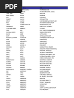 DOE Organizational Chart 2025 | PDF | Sustainable Technologies | Energy ...