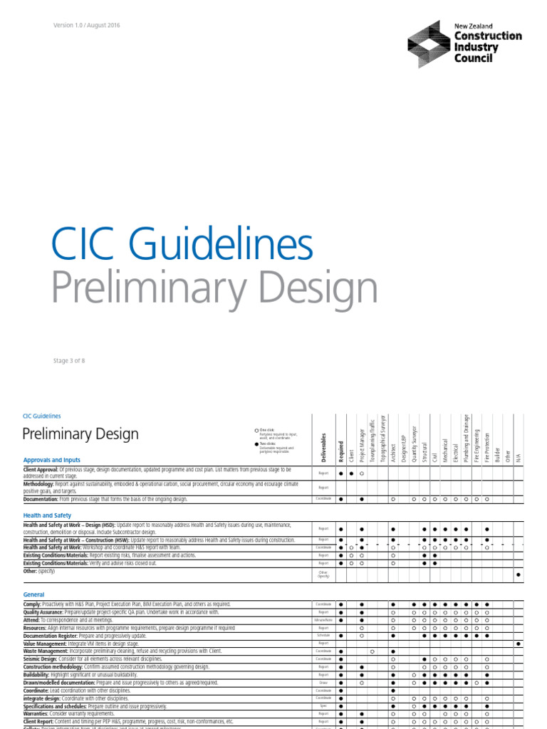 CIC Preliminary Design Guidelines | PDF | Building Information Modeling ...