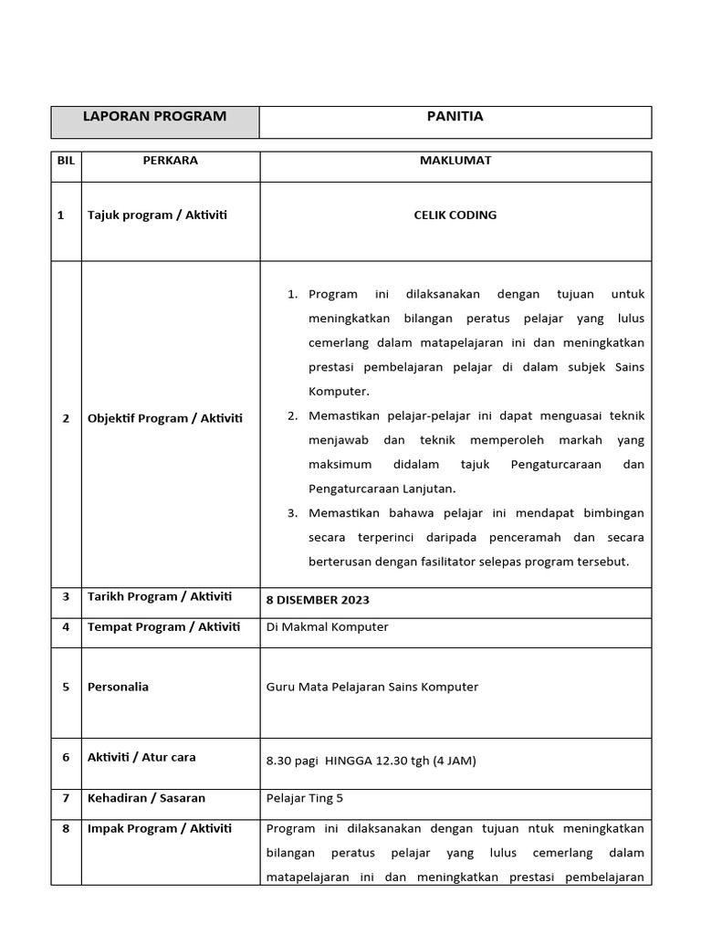 Laporan Celik Coding | PDF