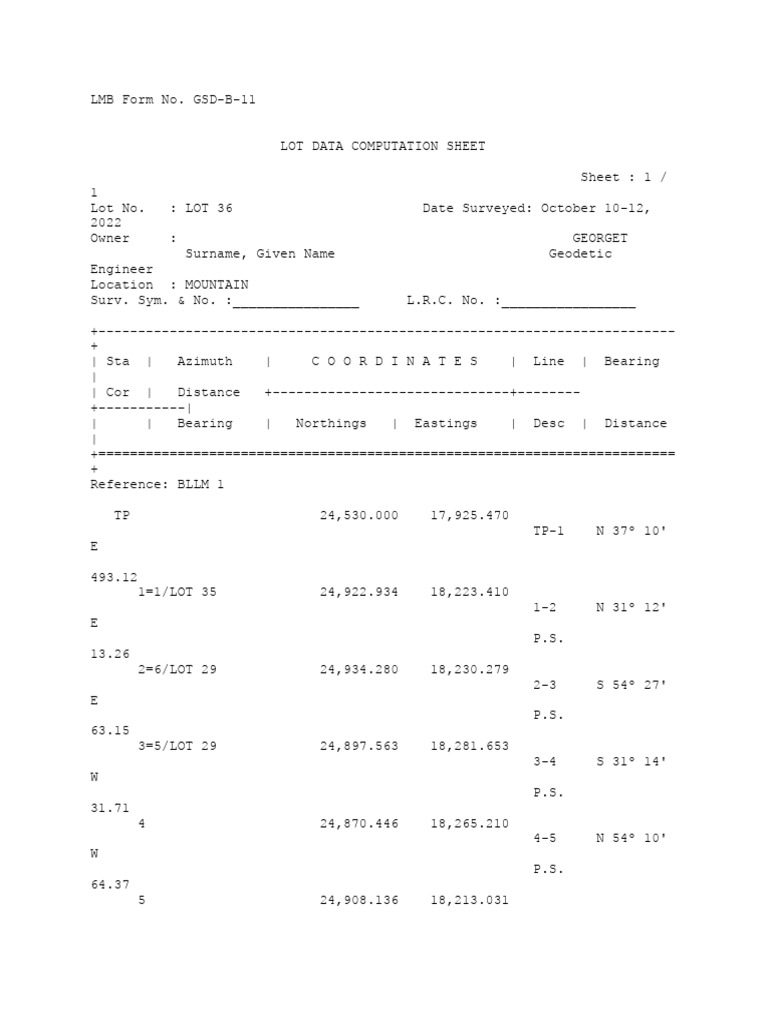 Lot 125 | PDF