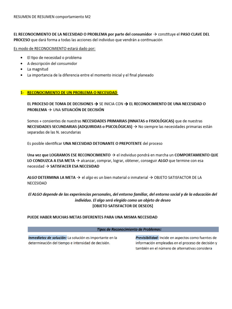 RESUMEN DE RESUMEN Comportamiento M2 | PDF | Motivacional | Motivación