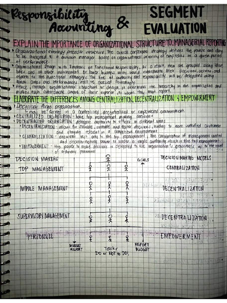 Responsibility accounting | PDF