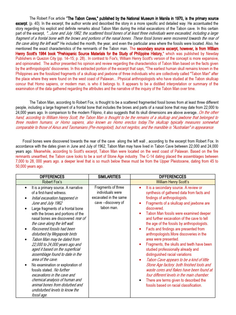 Riph - Activity 2 | PDF | Paleoanthropology | Paleolithic