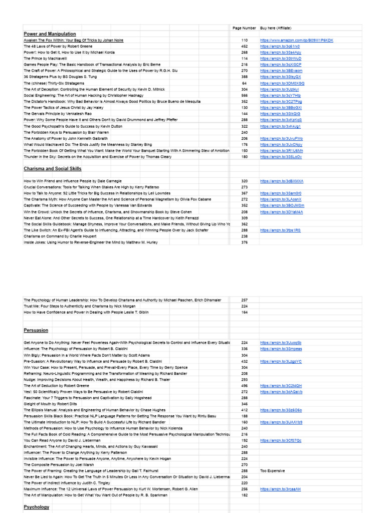List of Books - XLSX - Sheet1 | PDF | Persuasion | Neuro Linguistic ...