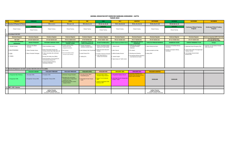 Program Exercise 2024 | PDF