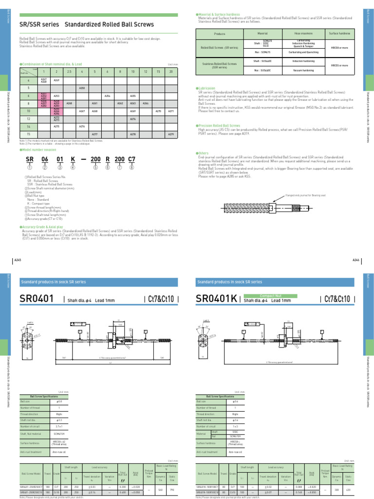 sr-series | PDF | Screw | Manufactured Goods