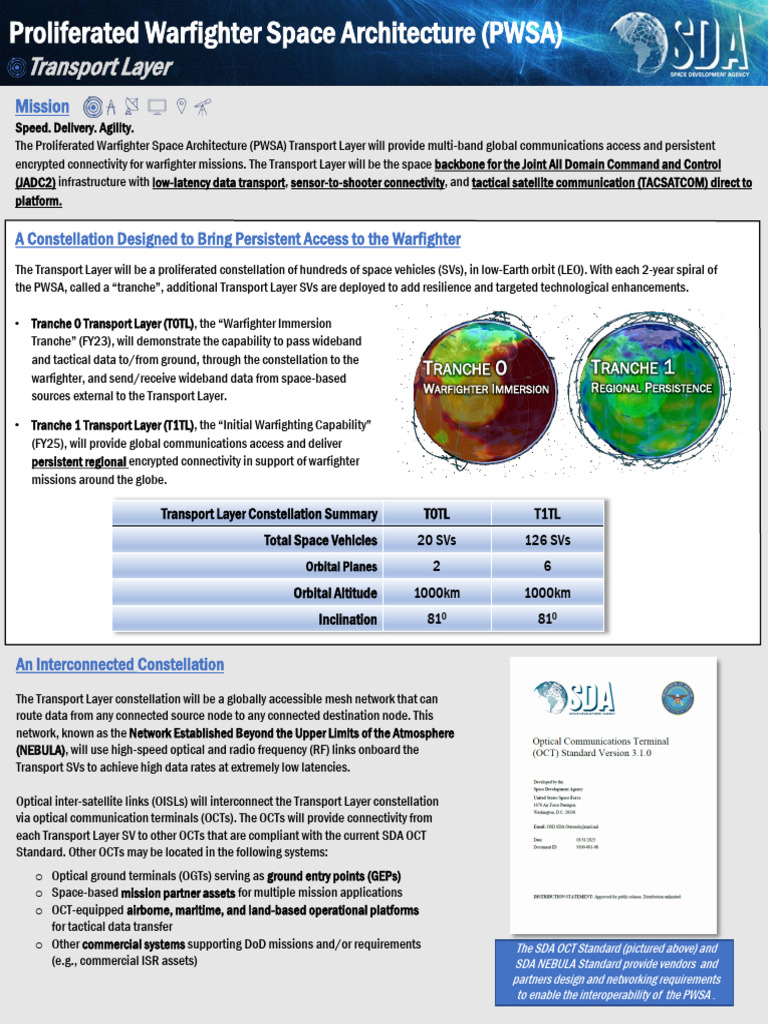 Global Warfighter Connectivity via PWSA | PDF | Computer Network ...