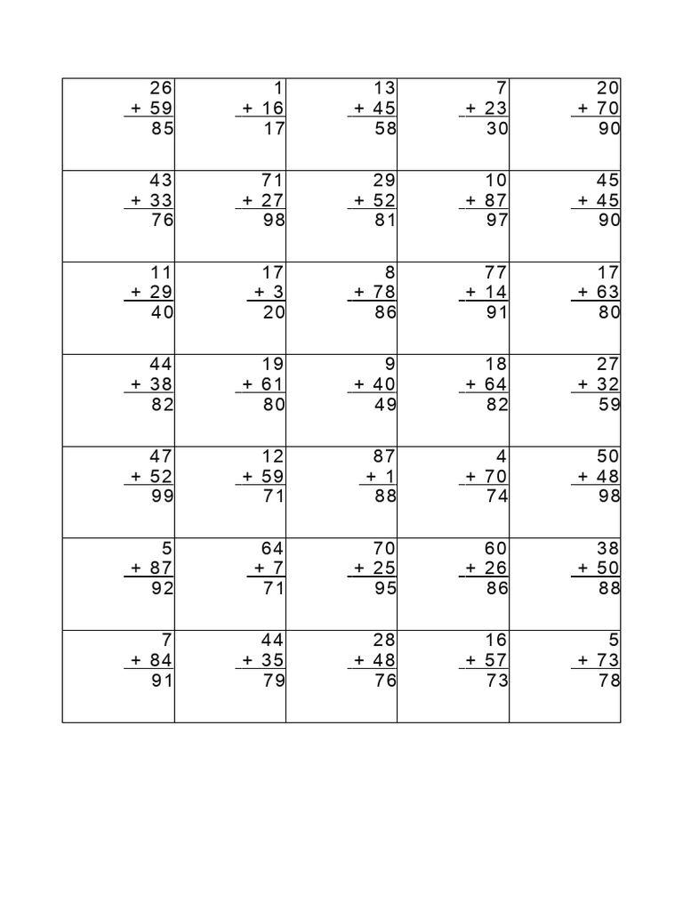 Addition 2 | PDF